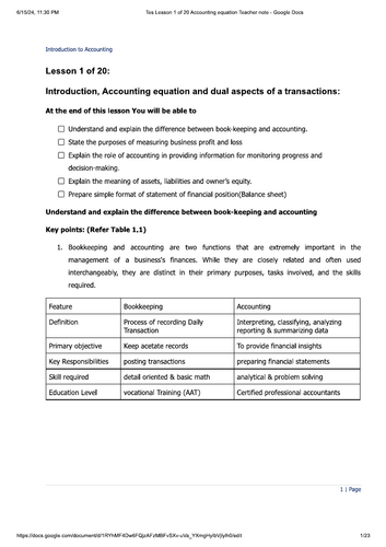 IGCSE 0452 Lesson 1 of 20 Accounting Equation | Teaching Resources