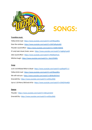 Wizard of Oz School Production Script | Teaching Resources