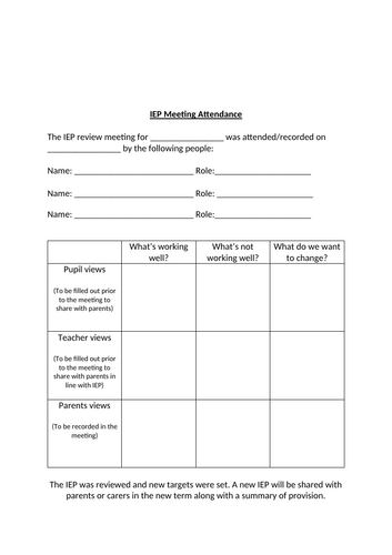 Digital IEP and One Page Profile Template | Teaching Resources