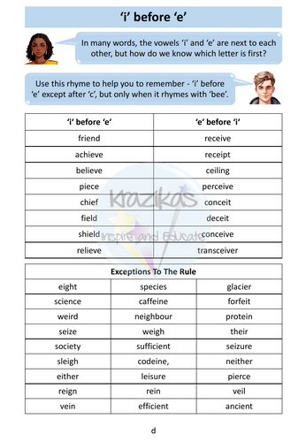 English Functional Skills - Level 1 - Spelling Workbook | Teaching ...