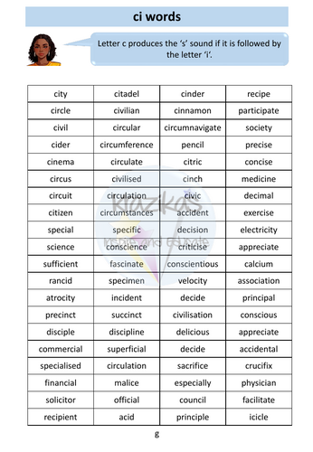English Functional Skills - Level 1 - Spelling Workbook | Teaching ...