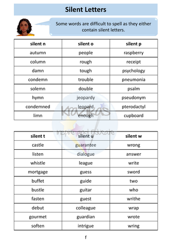 English Functional Skills - Level 1 - Spelling Workbook | Teaching ...