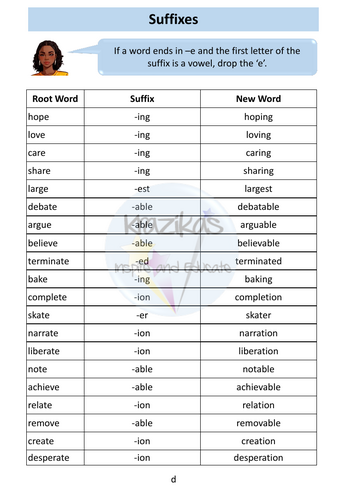 English Functional Skills - Level 1 - Spelling Workbook | Teaching ...