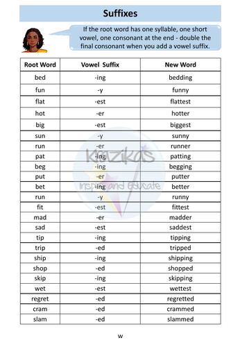 English Functional Skills - Level 1 - Spelling Workbook | Teaching ...