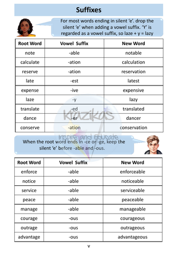 English Functional Skills - Level 1 - Spelling Workbook | Teaching ...