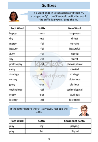 English Functional Skills - Level 1 - Spelling Workbook | Teaching ...