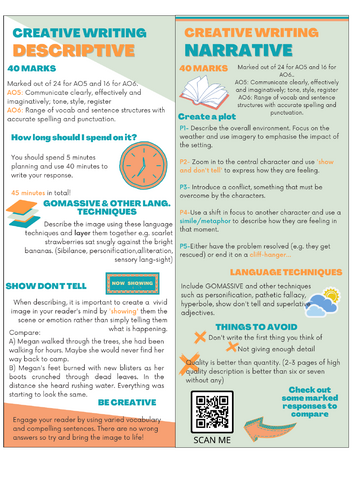Creative Writing Guide | Teaching Resources Creative Writing Guide | Teaching Resources