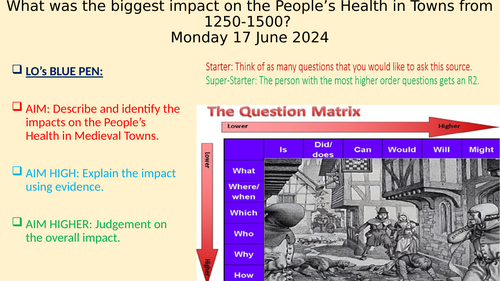 People's Health - OCR - Medieval Period | Teaching Resources