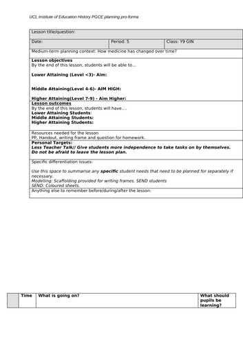 People's Health - OCR - Medieval Period | Teaching Resources