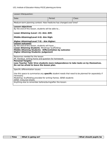 People's Health - OCR - Medieval Period | Teaching Resources