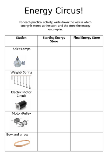 KS3 Energy Lesson 2- Energy Transfers | Teaching Resources