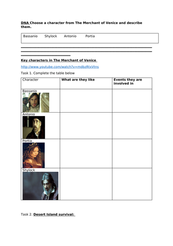The Merchant of Venice | Teaching Resources