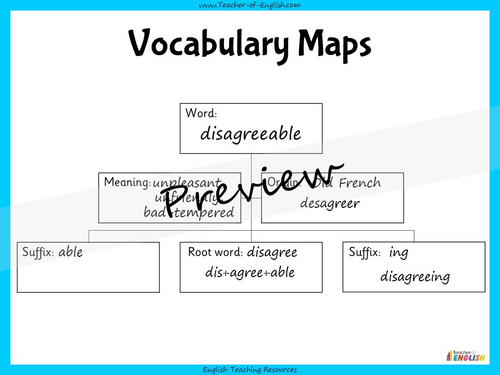 Developing Vocabulary Skills - Year 6 | Teaching Resources