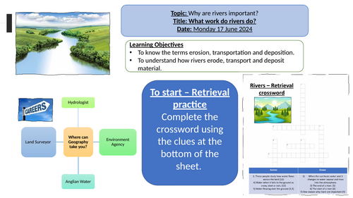 KS3 Geography - Progress in Geography - Rivers - Lesson 3 - Erosion ...
