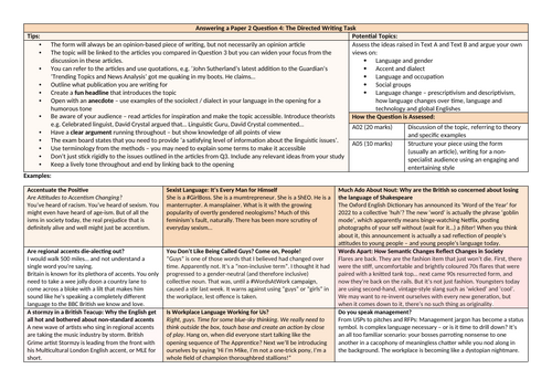 English Language A-Level Questions Knowledge Organiser Bundle ...