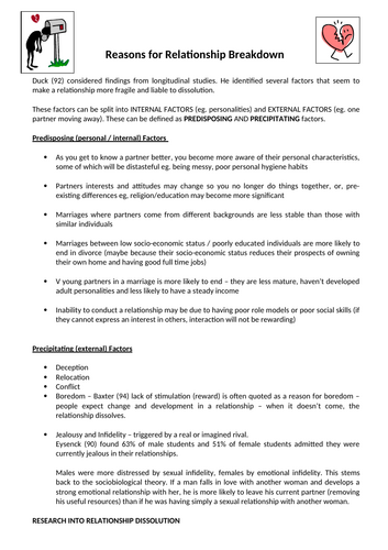 IB Personal Relationships - Reasons for relationship breakdown ...