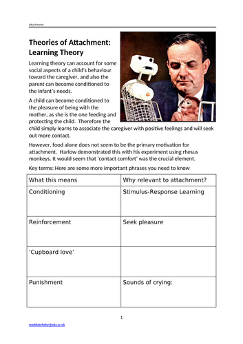 Theories Of Attachment | Teaching Resources