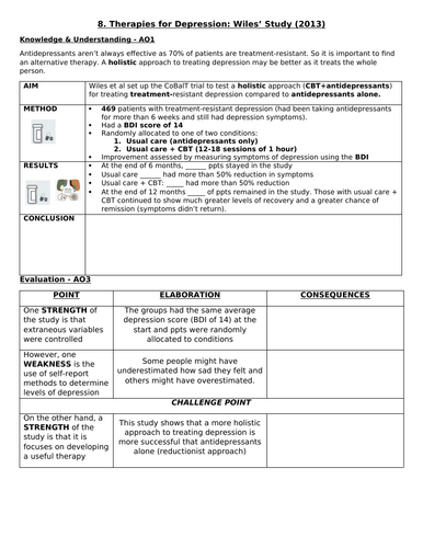 AQA GCSE Psychology: Paper 2 - PSYCHOLOGICAL PROBLEMS BUNDLE | Teaching ...