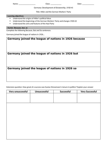 3.1 Hitler and the German Worker's Party | Teaching Resources