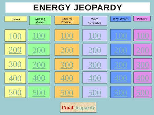 AQA Physics Energy Revision Jeopardy | Teaching Resources AQA Physics Energy Revision Jeopardy | Teaching Resources