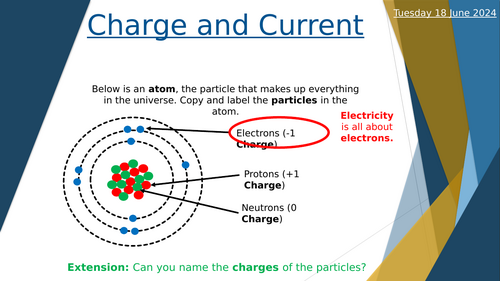 GCSE Electricity Lesson 1- Charge and Current | Teaching Resources