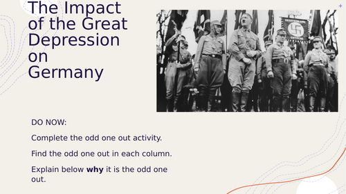 3.3 Impact of the Great Depression on Germany | Teaching Resources