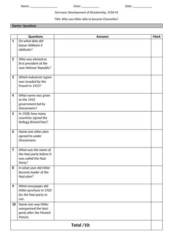 3.4 Why was Hitler able to become Chancellor | Teaching Resources