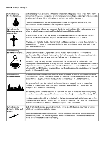 Jekyll and Hyde Context Sheet and Knowledge Organiser | Teaching Resources