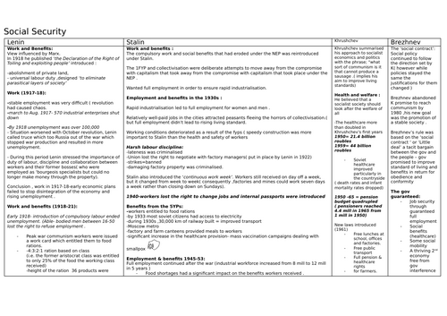 Alevel -Russia, 1917–91: from Lenin to Yeltsin | Teaching Resources