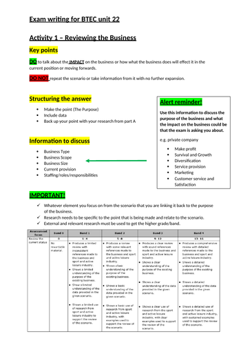 BTEC SPORT Unit 22 Resources | Teaching Resources