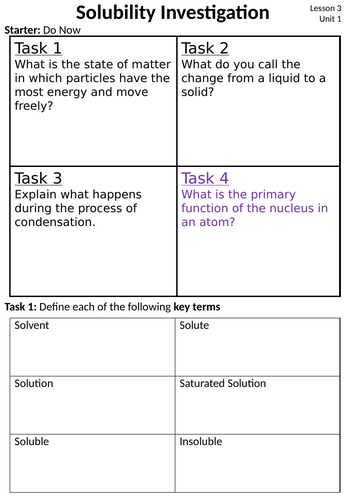 Solubility Investigation Lesson - Alchemist Emporium | Teaching Resources