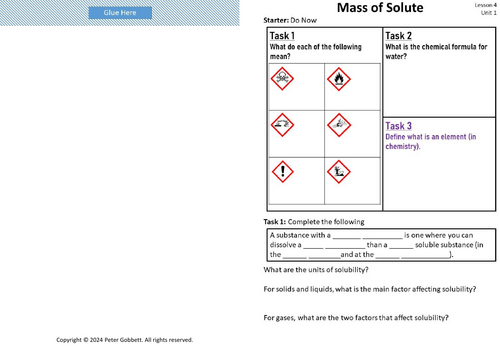 Solubility Curves Lesson - Alchemist Emporium | Teaching Resources