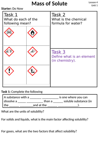 Solubility Curves Lesson - Alchemist Emporium | Teaching Resources