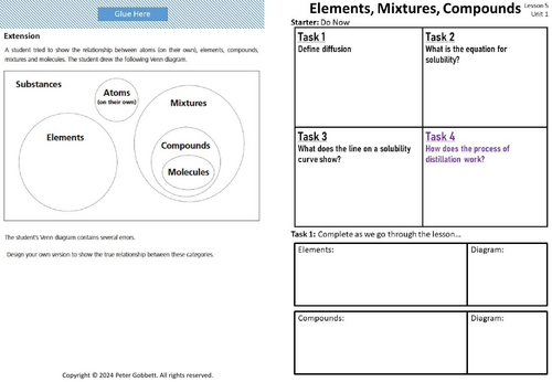 Elements Mixtures Compounds Lesson - Alchemist Emporium | Teaching ...