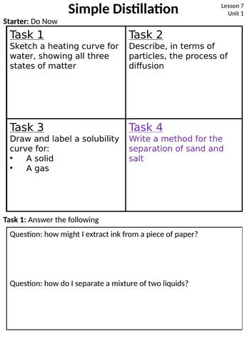 Distillation Lesson - Alchemist Emporium | Teaching Resources Distillation Lesson - Alchemist Emporium | Teaching Resources