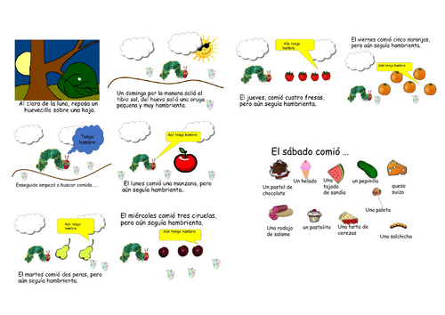 Hungry Caterpillar - Spanish PPT and Booklet | Teaching Resources