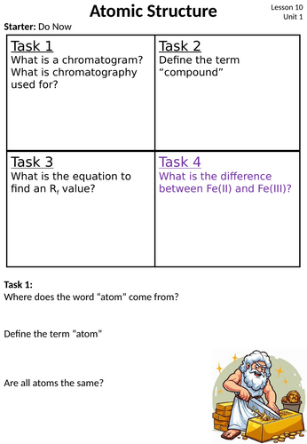 Atomic Structure Lesson - Alchemist Emporium | Teaching Resources