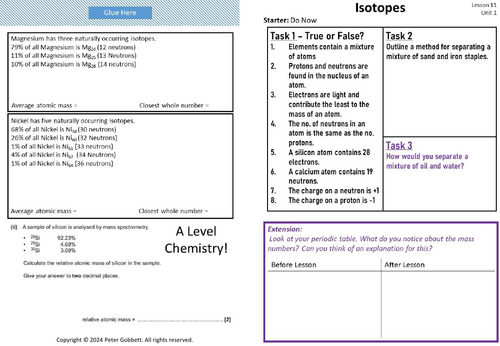 Isotopes and RAM Lesson - Alchemist Emporium | Teaching Resources