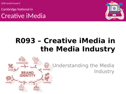 iMedia R093 - Complete Unit | Teaching Resources