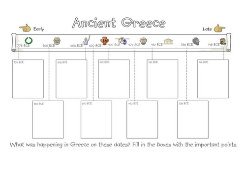 Ancient Greeks Primary History Scheme of Work | Teaching Resources