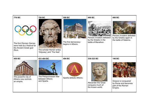 Ancient Greeks Primary History Scheme of Work | Teaching Resources