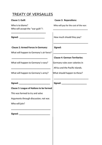 WWI | Teaching Resources