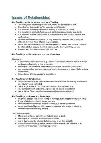 Issues of Relationships Study Notes | Teaching Resources