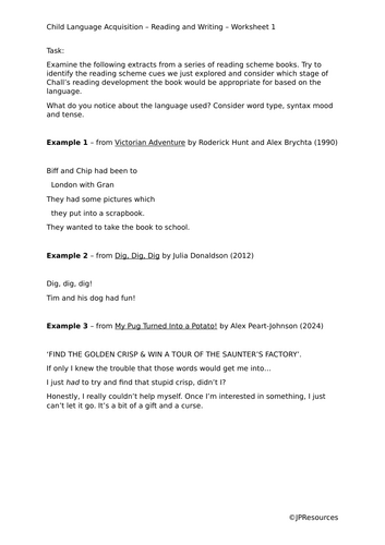 Child Language Acquisition - Reading and Writing - A Level Unit ...