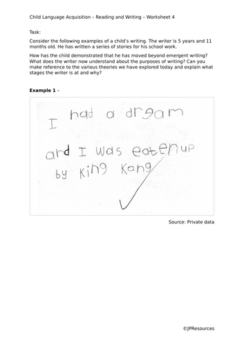 Child Language Acquisition - Reading and Writing - A Level Unit ...