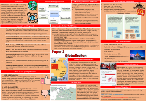 A Level Geography Edexcel Globalisation KO | Teaching Resources