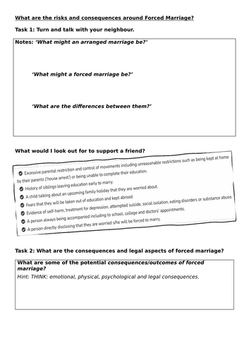 What are the risks and consequences around Forced Marriage? | Teaching ...
