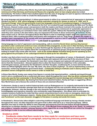 A Level English Lit Annotated Dystopian Essay | Teaching Resources