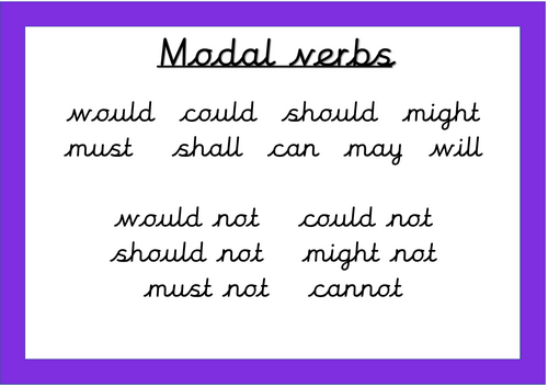 Key Stage 2 SPAG posters | Teaching Resources