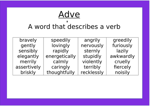 Key Stage 2 SPAG posters | Teaching Resources